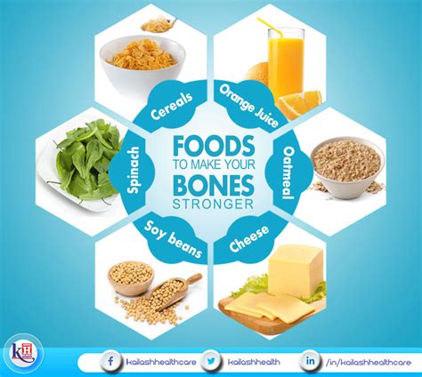 Foods To Make Your Bones Stronger