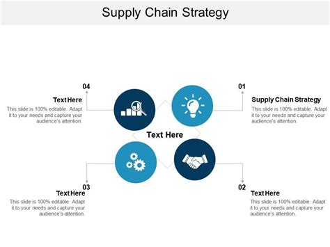 Supply Chain Strategy Ppt Powerpoint Presentation Styles Good Cpb Powerpoint Templates