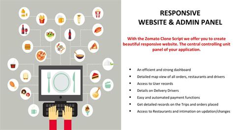 Ppt Build Your Food Business With The Zomato Clone App Powerpoint Presentation Id7969633