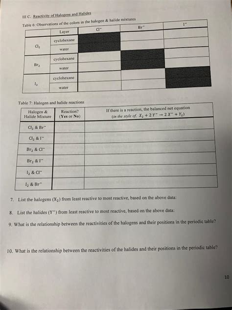 data observations and analysis part i and ii
