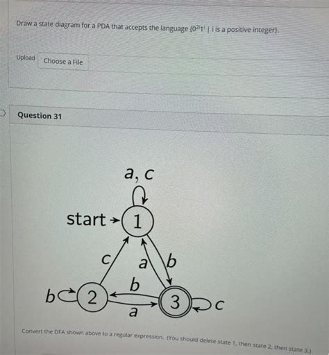 Solved Draw A State Diagram For A PDA That Accepts The Chegg