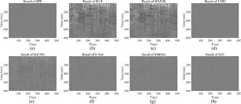 figure 11 from self supervised pretraining transformer for seismic data