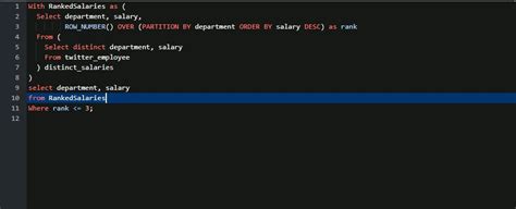 sayed al rafi on linkedin i have solved a twitter sql interview