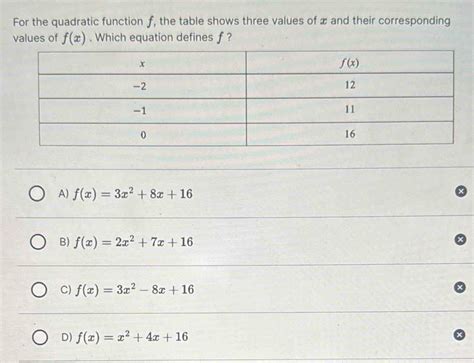 solved for the quadratic function f the table shows three values of x