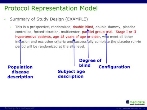 Ppt Protocol Representation Model Prm In The Real World Powerpoint