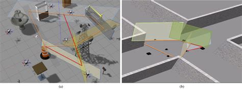 Figure 5 From Online Decentralized Receding Horizon Trajectory Optimization For Multi Robot