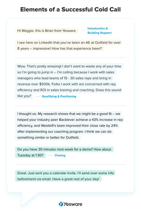 30 Cold Calling Scripts Thatll Land You More Meetings Yesware