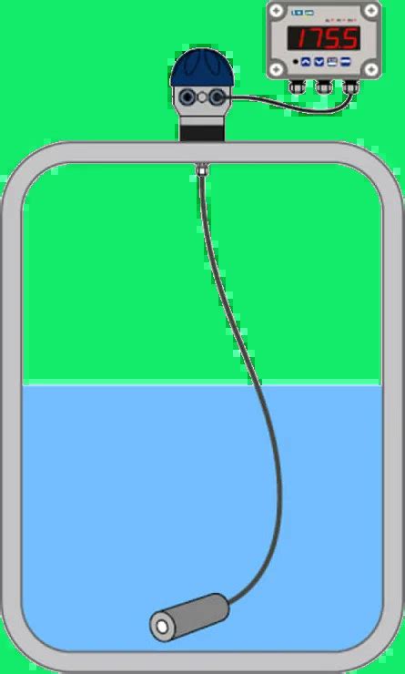 100 Series Submersible Level Sensor Liquidlevelsensor