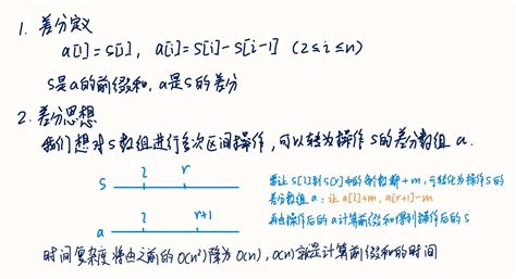 算法基础学习笔记 知乎
