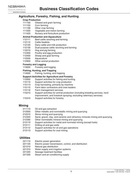 Pdf Business Classification Codes Nebraska … Classification Codes