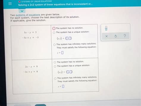 Solved O SYSTEMS OF LINEAR EQUATIONS Solving A X System Chegg Com