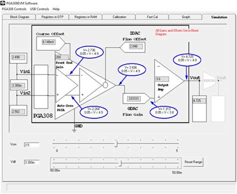 Pga308 Differential Input Voltage Range Amplifiers Forum