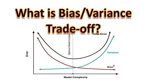 Difference Between Bias And Variance Machine Learning By Everydaycodings Medium