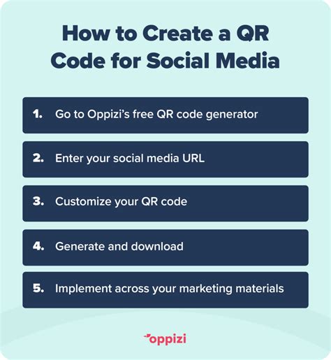 Creating And Using QR Codes For Social Media A Guide