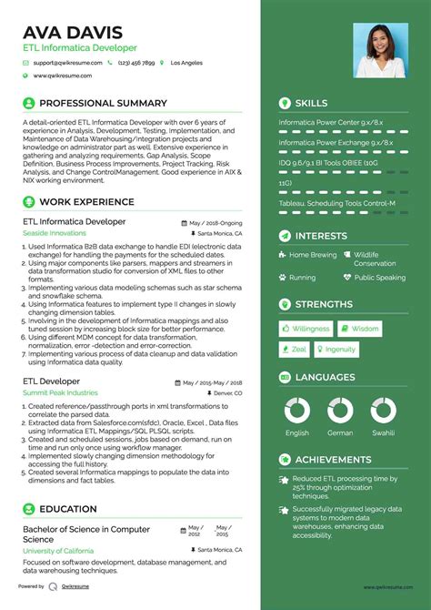 10 Etl Informatica Developer Resume Samples And Templates For 2025