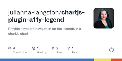 github julianna langston chartjs plugin a11y legend provide keyboard navigation for the