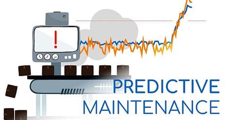 Implementing Machine Learning Algorithms For Predictive Maintenance Al