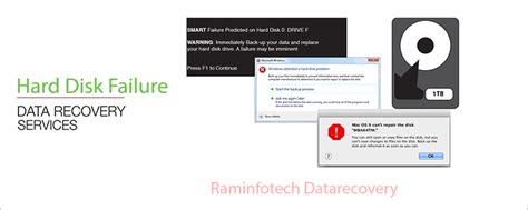 Worst Reasons Of Hard Disk Failure And Data Recovery Solutions