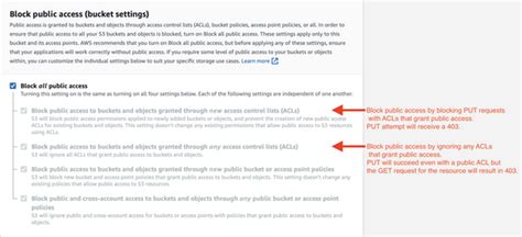 Amazon S Object URLs