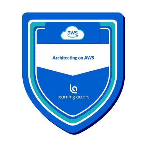 Architecting On Aws Credly