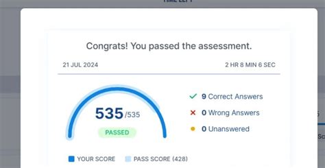 Prathibha L On Linkedin Ccbp Nxtwave Ccbpians Techforgood