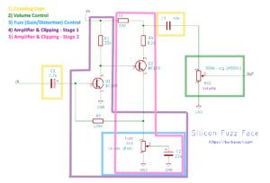 Building A Fuzz Face Clone Intro Analysis Barbarach BC