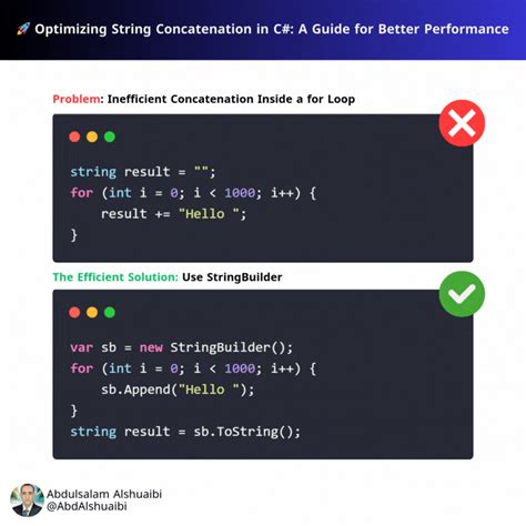 Abdulsalam Alshuaibi On Linkedin Csharp Programmingtips Codeoptimization Performance