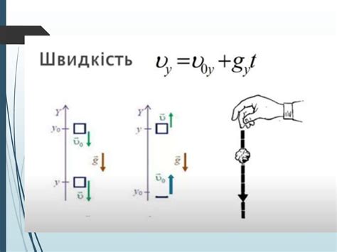 Рух тіла під дією сили тяжіння презентация онлайн