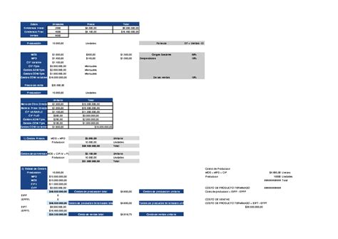 Contabilidad Tp1 Análisis De Costos Y Presupuestos Ejercicio 1 Studocu