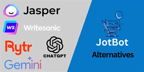Top 5 Jotbot Ai Alternatives Better Ai Writing Tools In 2024