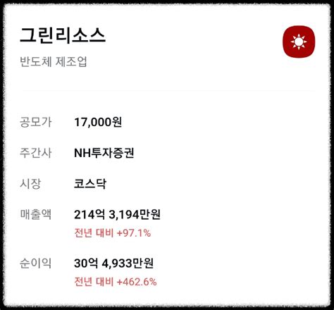 공모주그린리소스수요예측그린리소스상장일그린리소스청약증거금그린리소스청약신청