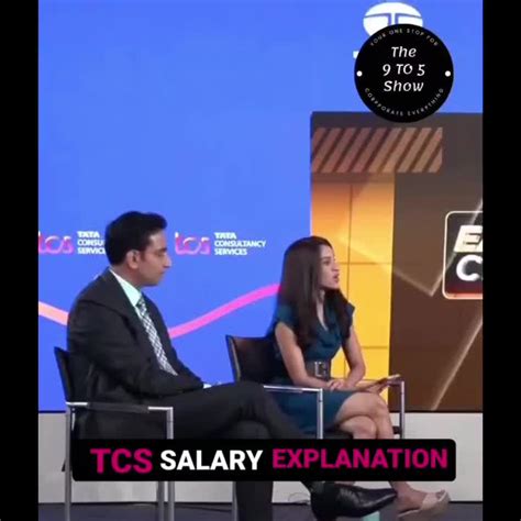 S Shekhar On Linkedin Freshers Hiring Freshersjobs Entryleveljobs