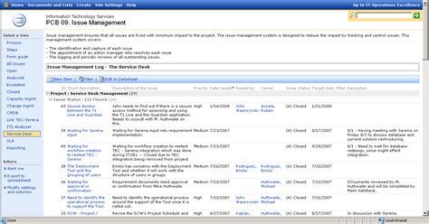 Sharepoint Issue Tracking Template Prntbl Concejomunicipaldechinu Gov Co