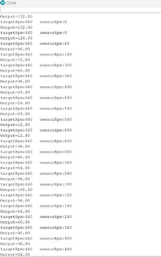 PID Controller For Motor Speed Control Not Working Programming Arduino Forum