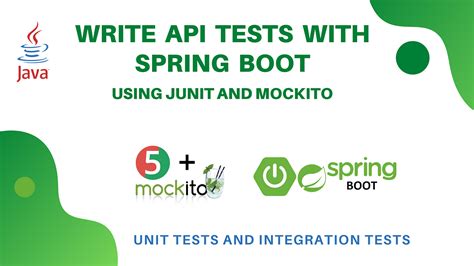 Unit And Integration Testing In Spring Boot Micro Service By Salitha Chathuranga Medium