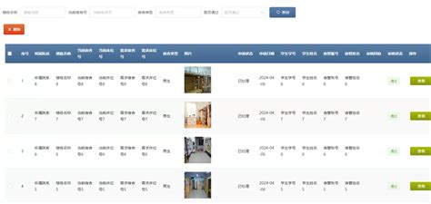 基于springboot vue的学生宿舍管理系统设计和实现 源码 lw 部署讲解 csdn博客