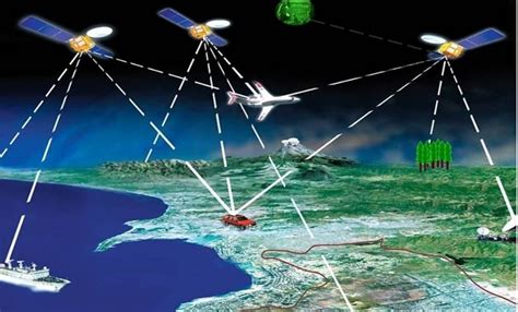 无人机无人车无人狗无人船:互通互联技术探索详解 Csdn博客 无人机无人车无人狗无人船:互通互联技术探索详解 Csdn博客