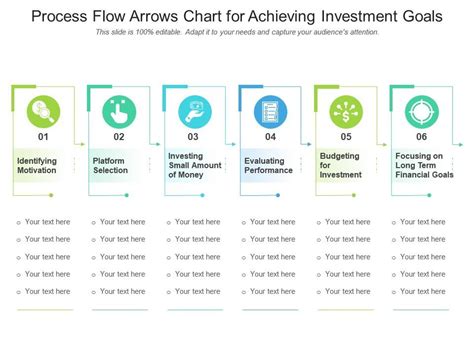 Top 10 Process Flow Chart Arrows Powerpoint Presentation Templates In 2025