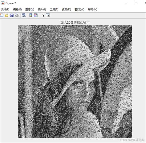 自适应中值滤波器：图像去噪的高效解决方案自适应滤波图像去噪 Csdn博客