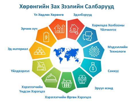 Индекс гэж юу вэ Анхан суралцагчийн гарын авлага Avatrade
