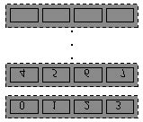 Relationship Between Physical Cache Line And Virtual Cache Lines Download Scientific Diagram