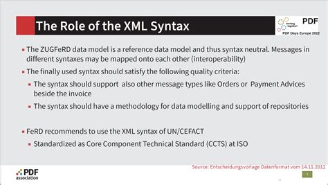 Newformat Ab Openformat Standards Make The World Work Iso Standards For Open Document
