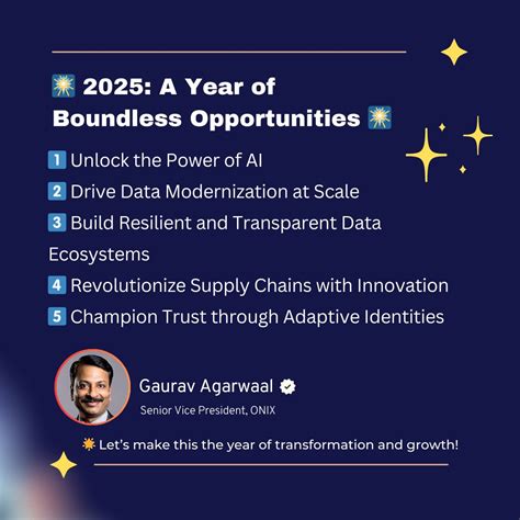 Generativeai Cloudnativearchitectures Agility Efficiency Trust Security Hyperautomation