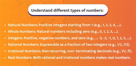 UPSC CSAT Syllabus Detailed UPSC CSAT Syllabus Topic Wise