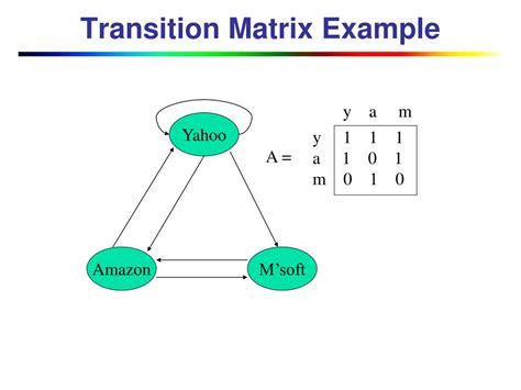 PPT Data Mining Concepts And Techniques Chapter 9 Graph Mining