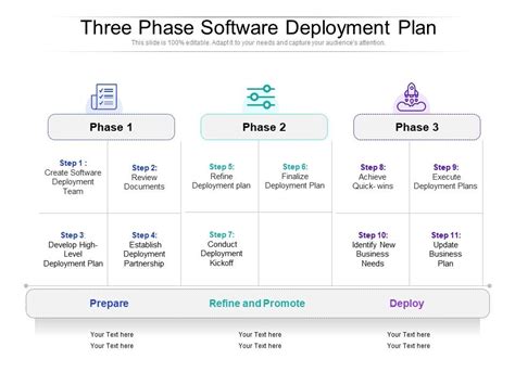 What Is Software Deployment What Does Software Deployment What Is Software Deployment What Does Software Deployment