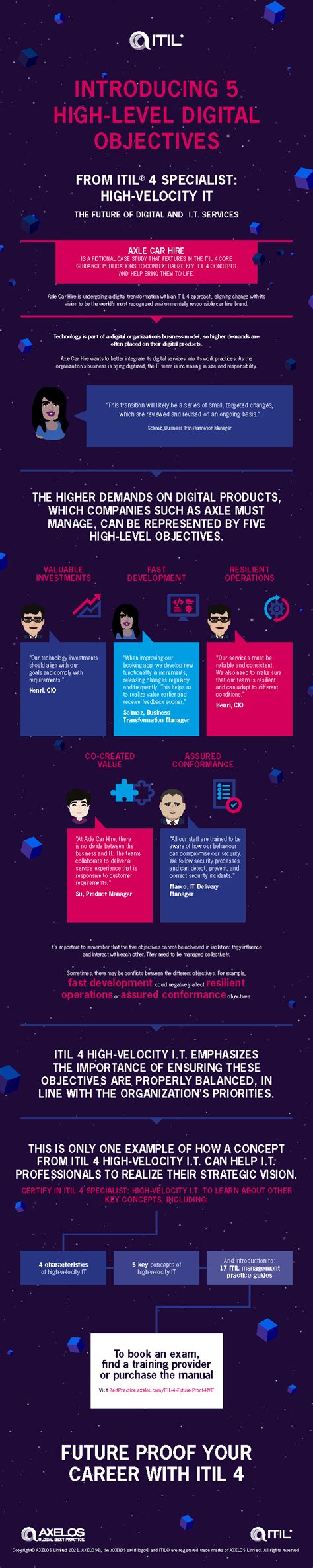 Peoplecert Certification Xcelmil Consulting And Coaching