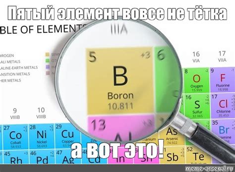 Создать мем элементы менделеева химические элементы бор таблица менделеева Картинки Meme
