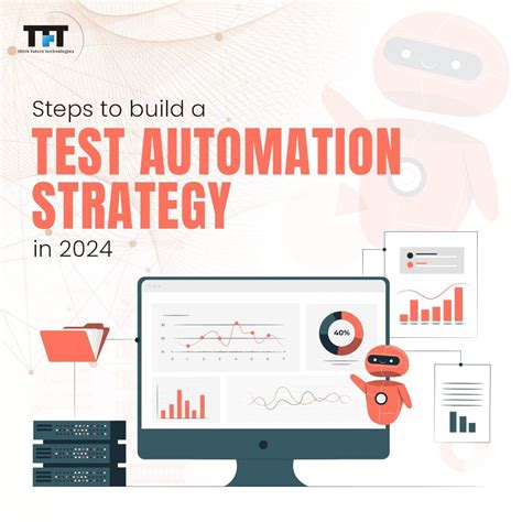 Think Future Technologies On Linkedin Automationtesting Tft Automationstrategy Softwaretesting…