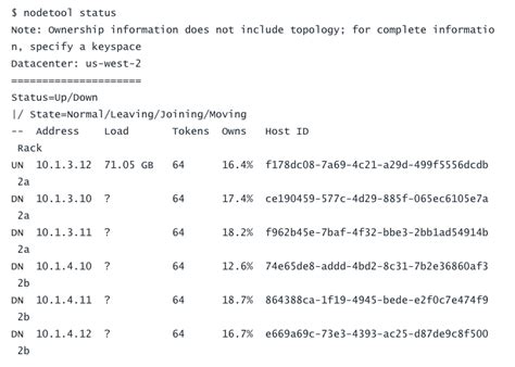 A Database Upgrade Story Cassandra 20 Solarwinds Blog